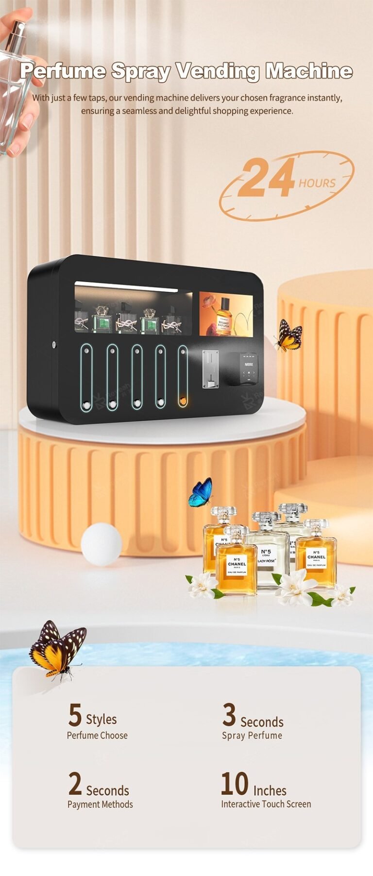 Products – Perfume Pulse
